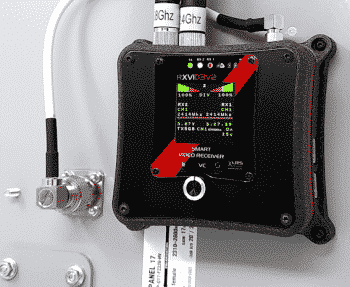 SATPRO, Professional Smart Antenna Tracker, New XLRS product for 2022! – eXtended Long Range System