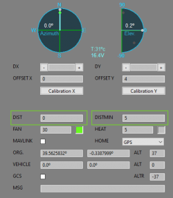 satpro – eXtended Long Range System